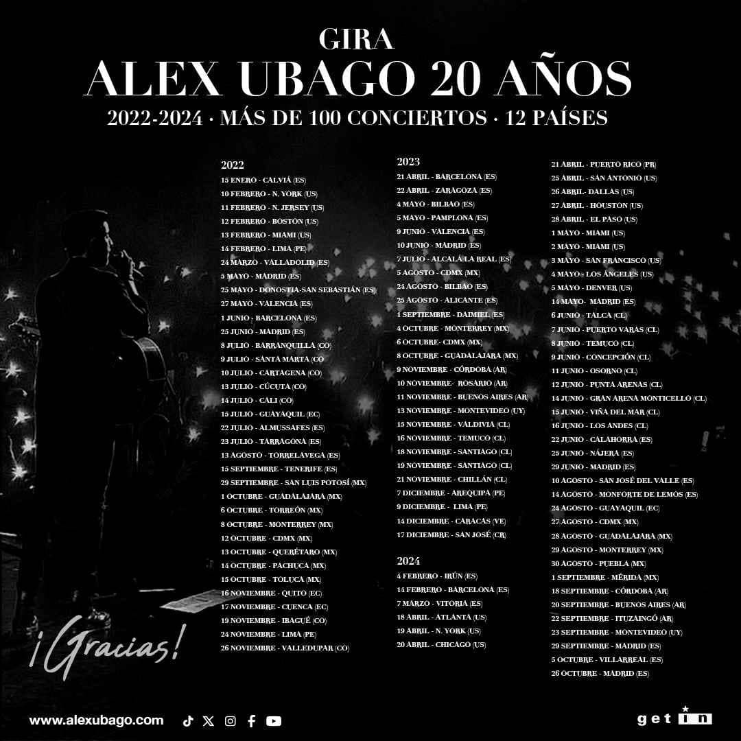 ALEX UBAGO CIERRA CON GRAN ÉXITO SU GIRA - El Flash de Soledad